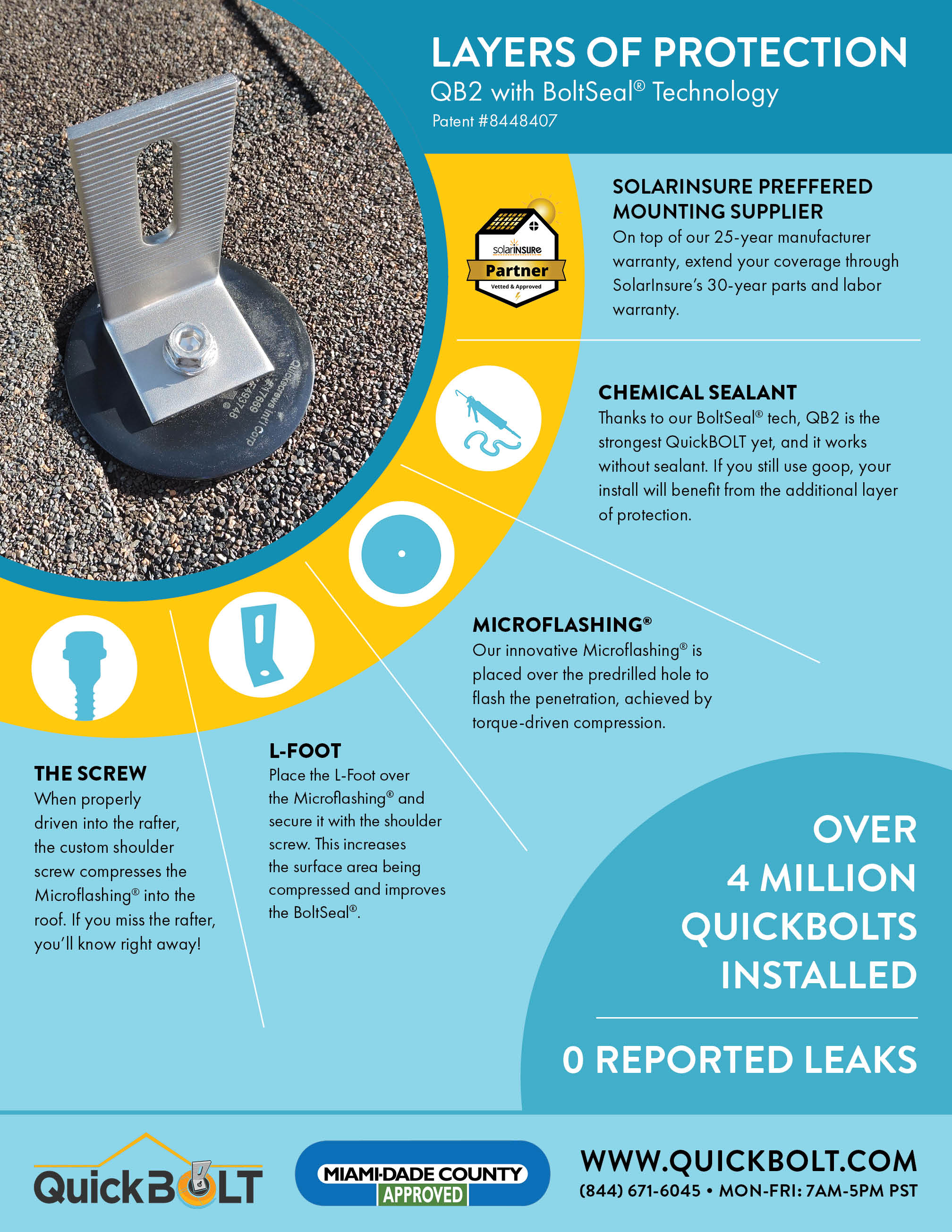 Educational Resources | QuickBOLT